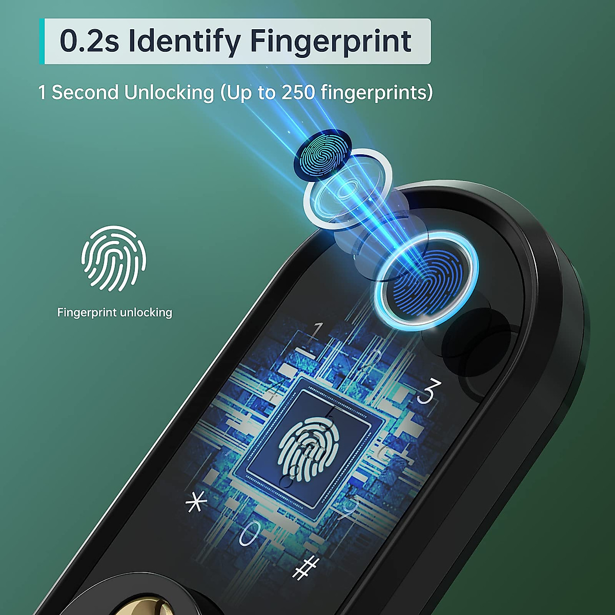 Smart Door Lock, hornbill 8-in-1 Keyless Entry Door Lock Biometric Fingerprint Smart Deadbolt, Electronic Digital Bluetooth Keypad Code Door Lock, Smart Locks for Front Door, IC Fob & App Control