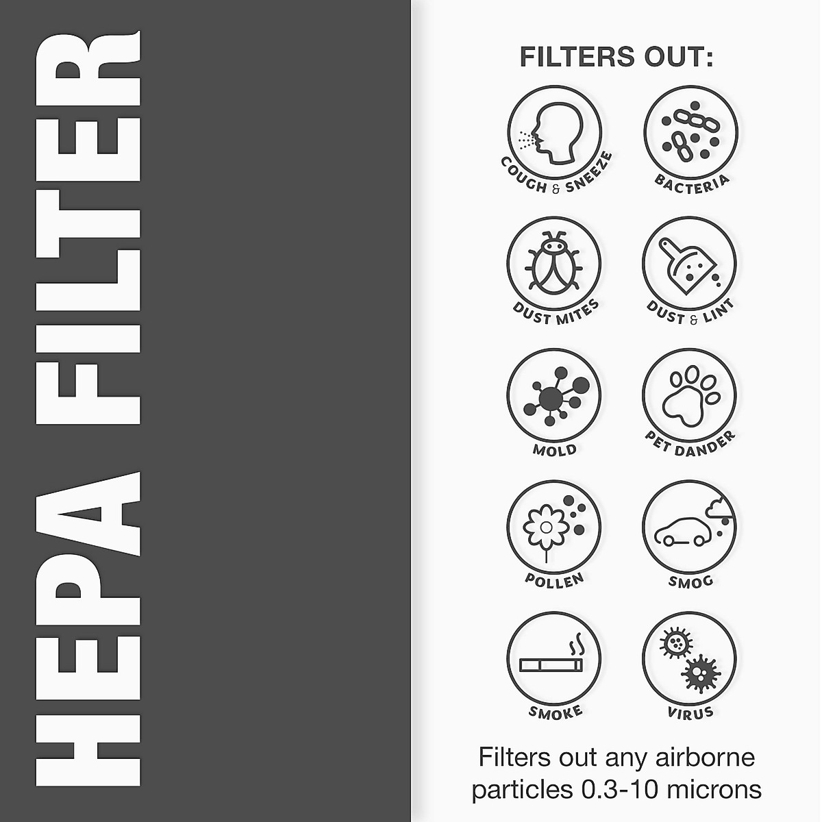 Aerostar HEPA Replacement Air Purifier Filter for Winix Filter A, 115115, 5500-2, C535 & Others (1 HEPA + 4 Carbon Prefilters)