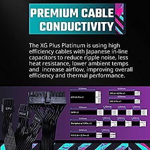 Cooler Master XG850 Plus Platinum ARGB Fully Modular, 850W, Built-in Information Display Panel, ARGB 135mm Silent Fan, Intel ATX 12V Ver 2.53, 100% Japanese Capacitors (MPG-8501-AFBAP-XUS)