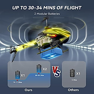 BUSSGO RC Helicopter, Remote Control Helicopter for Kids with 30Mins Flight(2 Batteries), 7+1 LED Light Modes, Altitude Hold, 3.5 Channel, Gyro Stabilizer,Remote Helicopter Toys for Boys and Girls