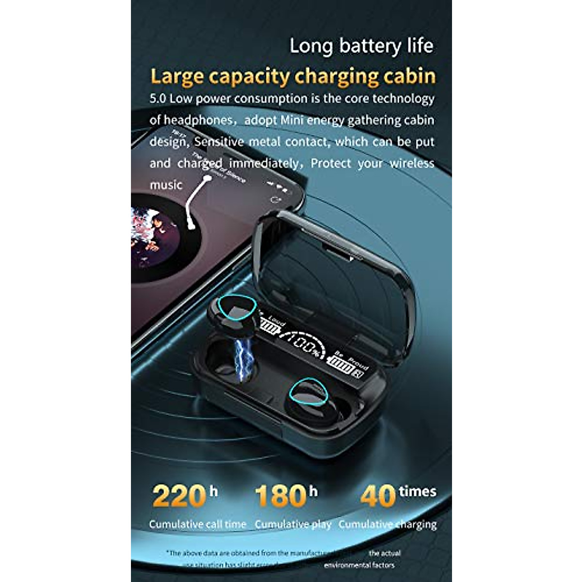 Fenpos Bluetooth 5.1 Wireless Earbuds, TWS Low Latency Noise Cancel Headphones with Hi-Fi Stereo Audio, Bluetooth Headphones with LED Display, IPX7 Waterproof Sport Earphones (M10)