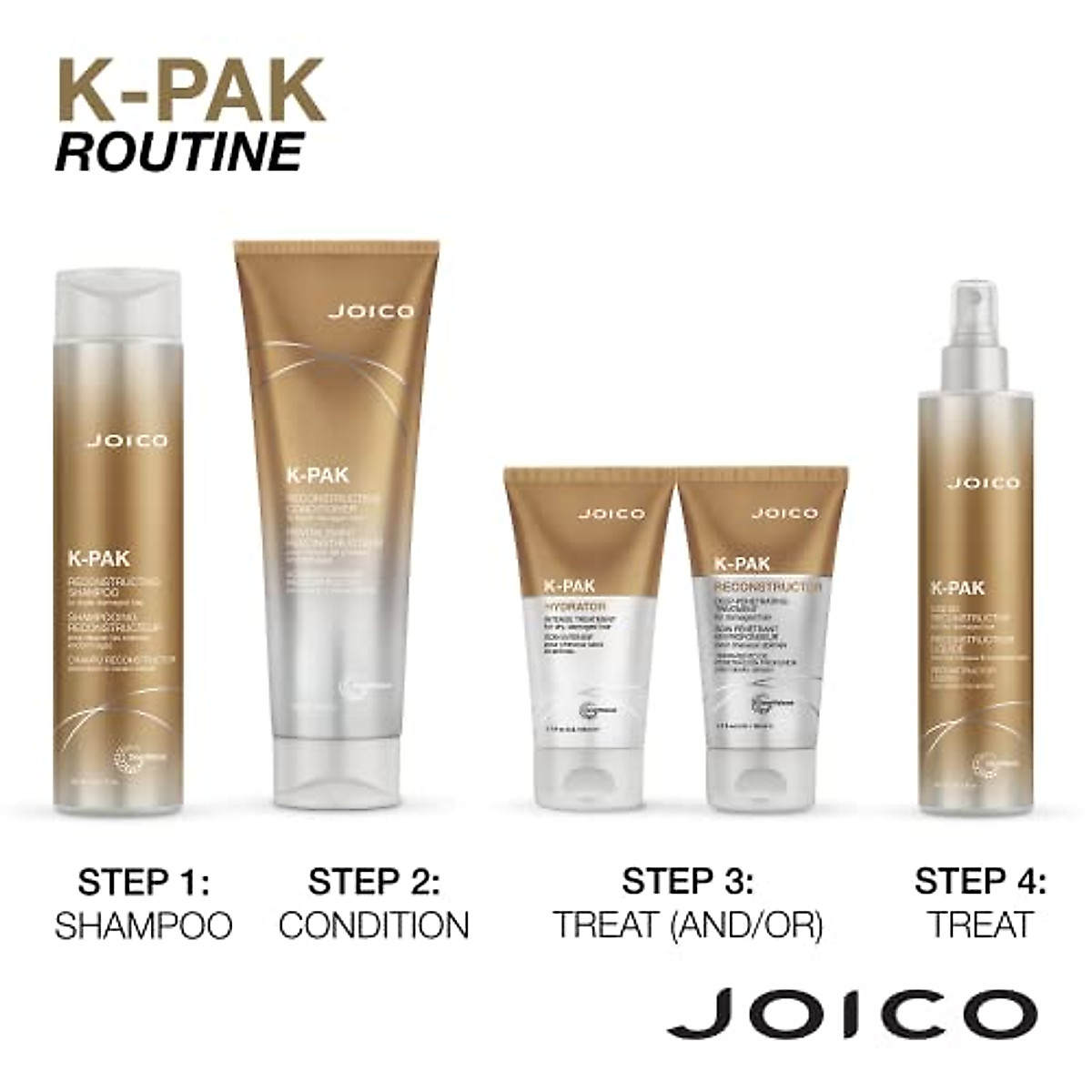 Joico K-PAK Reconstructor Deep-Penetrating Treatment | For Damaged Hair | Repair & Strengthen Strands | Rebuild & Fortify Damaged Hair | Improve Elasticity | With Keratin & Arginine | 1.7 Fl Oz