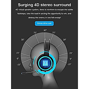 Kokiya Gaming Headset with Microphone, LED Light, PC Headset with 4D Stereo, White