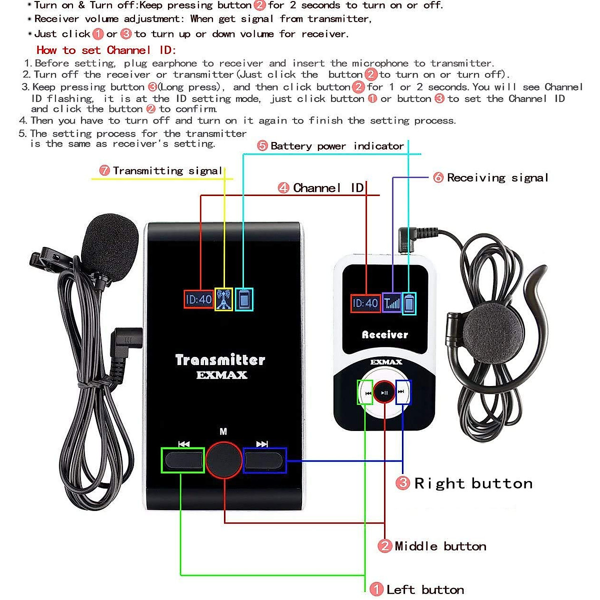 EXMAX Portable Interpreting Solutions ATG-100T 195MHz for Court Interpreters for Courthouses, Churches, International Conference(4 Transmitters and 60 Receivers + Aluminium Alloy Charge Case)
