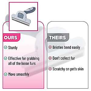 Mr. Pen- Pet Grooming Brush, Dog Brush for Shedding, Dog Shedding Brush, Dog Deshedding Brush, Deshedding Tool, Dog Deshedding Tool, Dog Undercoat Brush for Dogs, Dog Hair Brush Shedding