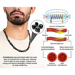 lunhaifi Fortis Marvik Chalcedony Beaded Necklace, Fortis Chalcedony Beaded Necklace, Natural Tiger Eye Beads Beaded Necklace Chain for Men/Women Effective Body Detoxification (2Pcs)