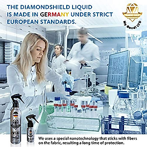 Fabric Nano Liquid Protection for Fabrics and Textile Sealing Textiles Surfaces from Dirt & Stains and to Create an Hydrophobic Invisible Coating Layer