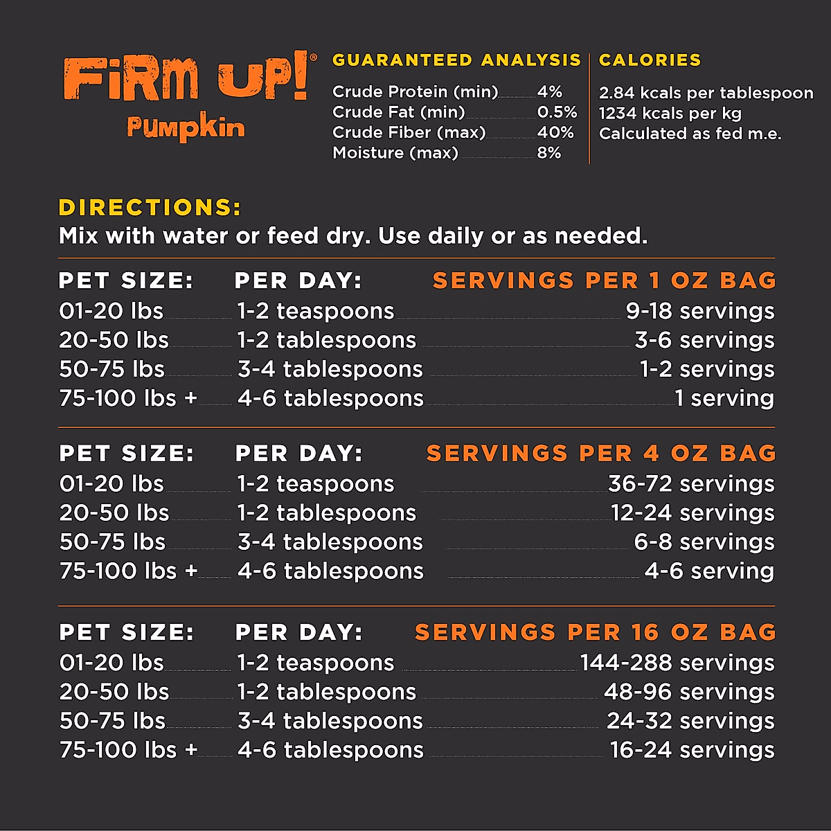 Diggin' Your Dog Firm Up Pumpkin for Dogs & Cats, 100% Made in USA, Pumpkin Powder for Dogs, Digestive Support, Apple Pectin, Fiber, Healthy Stool, 4 oz (2-Pack)