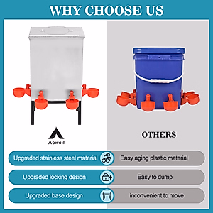 3 Gallons Chicken Waterer,Stainless Steels Automatic Chicken Waterer No Waste with Latch and Bottom Bracket，Poultry Watering 4 Water Cups Chicken Waterer and 4 Horizontal Automatic Chicken Nipples