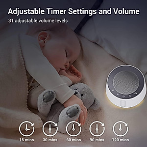 White Noise Machine, 14 Soothing Sounds and Warm Night Light for Sleeping, 5 Timers and Memory Feature Plug in Sound Machine for Baby, Adults,White