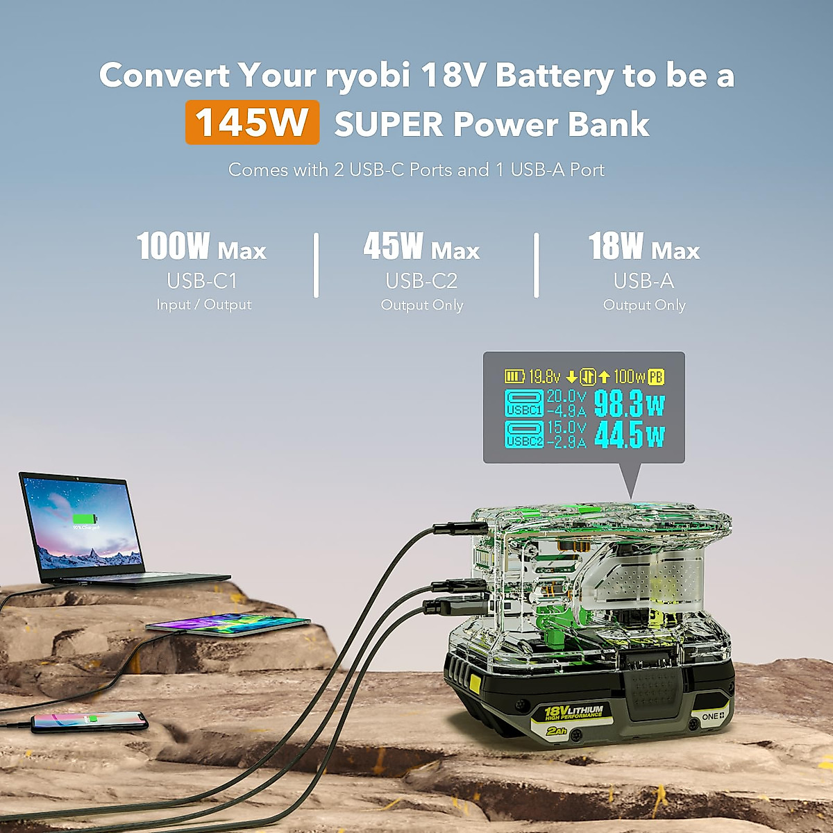 SYMIK 100W Charger & 145W Power Source for Ryobi 18V Batteries, Advanced Two-Way Charger & Portable Power Station w/OLED Screen for Ryobi 18 Volt Lithium-Ion, 2 USB-C & 1 USB-A Port, LED Task Light