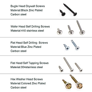 Zmbroll Self Drilling & Self Tapping Screws Assortment Kit Set for Drywall Screws, Sheet Metal and Wood Screws