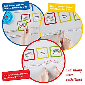 Learning Resources Learning Intervals of Time Centre Kit 16 Games and Activities, NumberLine Clock for Kids Learning To Tell Time, Math Manipulatives for Telling Time, Analogue Clock (1 Pack)