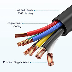 Kohree 7 Way Trailer Cord, Heavy Duty 8 FT 7 Pin Trailer Wiring Harness Kit, 7 Way Trailer Wire Plug Inline Cord Double Prongs Trailer Connector Cable for RV Truck Camper Weatherproof