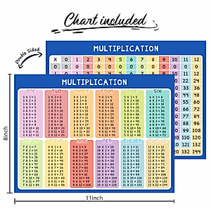 Dry Erase Multiplication Chart Whiteboard 9" x 12" Multiplication Table l Double Sided Times Table Math Manipulatives White Board for Kids Students, Classroom and Home, Mini Whiteboard Lapboard