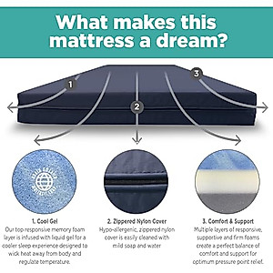 American Road Dream - Medium Comfort, Cool Gel Memory Foam Truck Mattress, 86" x 36" x 5"