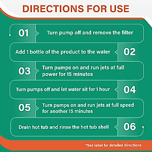 Bespoke+ Spa Jet Cleaner - Hot Tub Flush & Spa Purge Chemical - Fast Acting Spa Jet Line Cleaner for Hot Tubs & Jetted Tub Cleaner - Bathtub Jet Cleaner & Spa Purge Hot Tub Jet Line Cleaner 32oz
