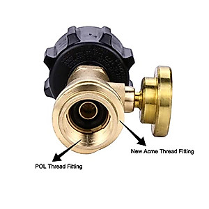 Camplux Propane Tank Gauge, Leak Detector Gas Pressure Meter, Universal for for RV Camper, BBQ Gas Grill, Fire Pit