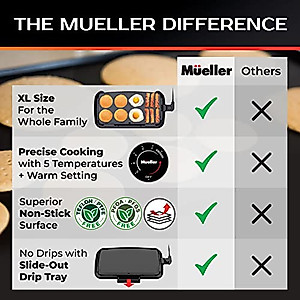 Mueller HealthyBites Eco Nonstick 20 Inch Electric Griddle Teflon-free, 10 Eggs at Once, Cool-Touch Handles and Slide-Out Drip Tray, for Breakfast Pancakes, Burgers, Eggs, Black