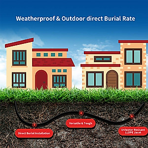 Outdoor Ethernet Cable 200 ft, ShineKee High Speed 26AWG Heavy-Duty Round Networking Cord Patch Cable RJ45 LAN Shielded SSTP Waterproof Direct Burial Cable