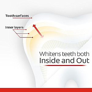 Colgate Optic White Whitening Toothpaste, Sparkling White - 5 Ounces (6 Pack)