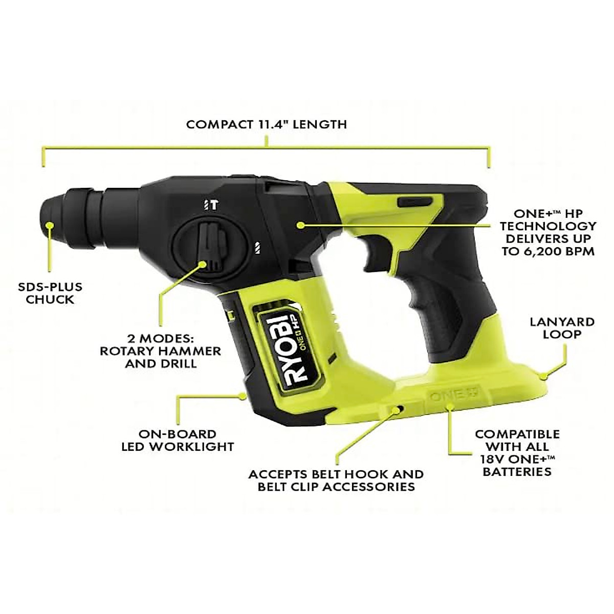 18V ONE+ HP Compact BRUSHLESS 5/8" SDS-Plus Rotary Hammer