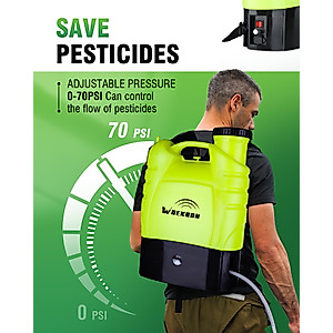 WOEKBON 4 Gallon Battery Powered Backpack Sprayer Electric Garden Pump Sprayer with Lithium Battery for Long Time Spray Brass Telescope Wand and Multiple Nozzles for Spraying Cleaning
