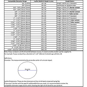 105 x 28 mm Clear Perforated Shrink Band for Cosmetic Jars, Plastic Jars, Spice Jars and More. [Compatible Diameter Range: 2 1/4" - 2 1/2"] - Bundle of 500