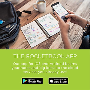 Rocketbook Beacons - Digitize Your Whiteboard - Reusable Stickers To Upload Your Whiteboard Notes To The Cloud with Carrying Case (1 Pack), BEA-A4-K