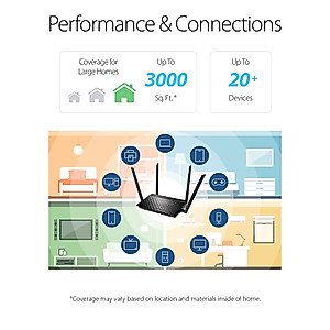 ASUS AC1200 WiFi Gaming Router (RT-ACRH12) - Dual Band Gigabit Wireless Router, 4 GB Ports, USB Port, Gaming & Streaming, Easy Setup, Parental Control, MU-MIMO