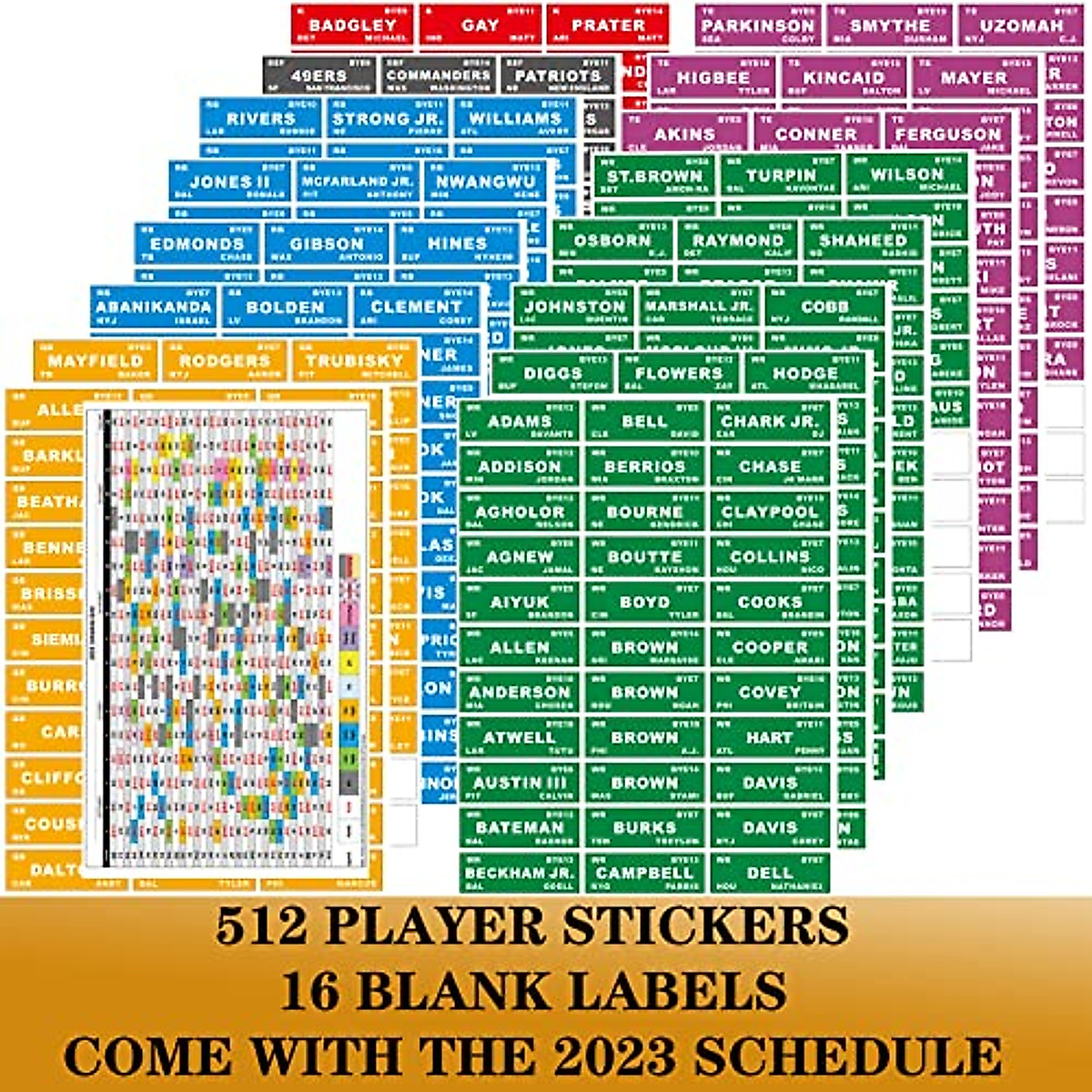 KIKIGO Fantasy Football Draft Board 2023-2024 Kit Extra Large Set with 528 Player Labels 2023 Top Rookie Blank Label 14 Teams 20 Rounds Premium Color Edition