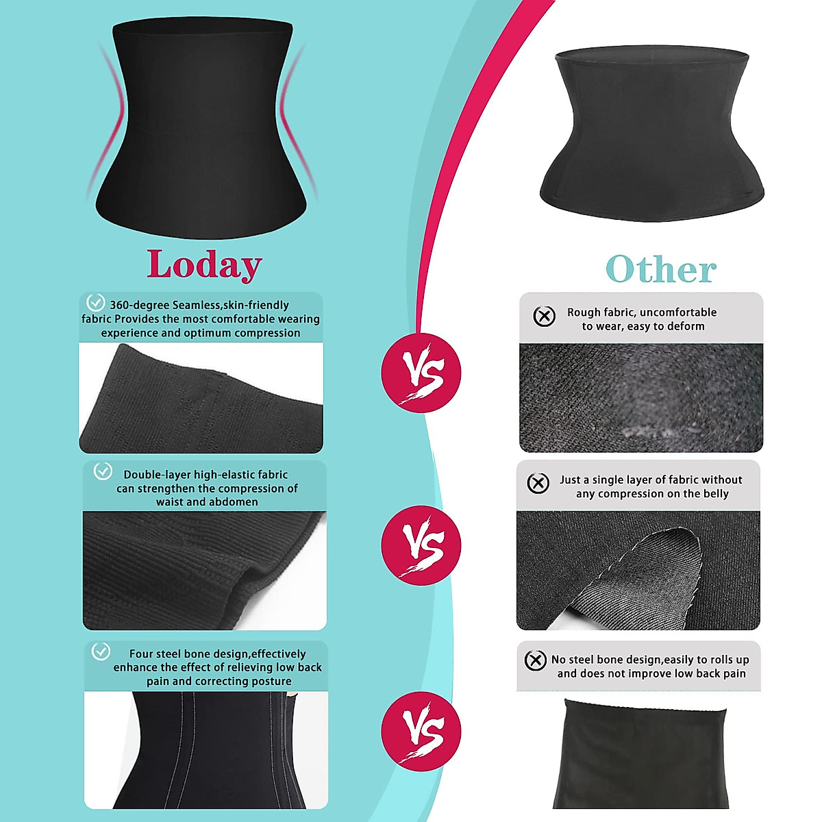LODAY 2 in 1 Postpartum Recovery Belt,Body Wraps Works for Tighten Loose Skin Black