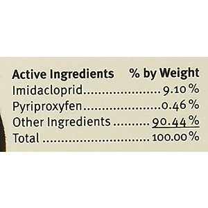 Bayer Animal Health Advantage II for Dogs 10 lbs and Under - 6 pack