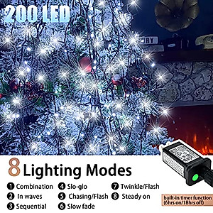 66ft Christmas String Lights, 200 Led Twinkle Fairy Lights String with 8 Modes, Plug in Connectable Fairy String Lights Green Wire, Christmas Decorations for Xmas Tree Party Yard Garden(White)