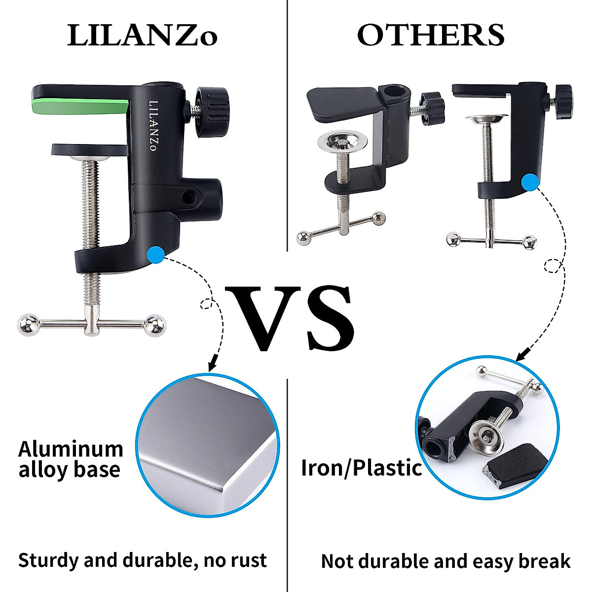 2-IN-1 Table Mount Clamp, LILANZo Heavy-Duty Metal Mic Clamp Holder for Microphone Suspension Boom Scissor Arm Stand Holder & Overhead Phone Mount Stand, Fits up to 1.97"/5cm Desktop Thickness