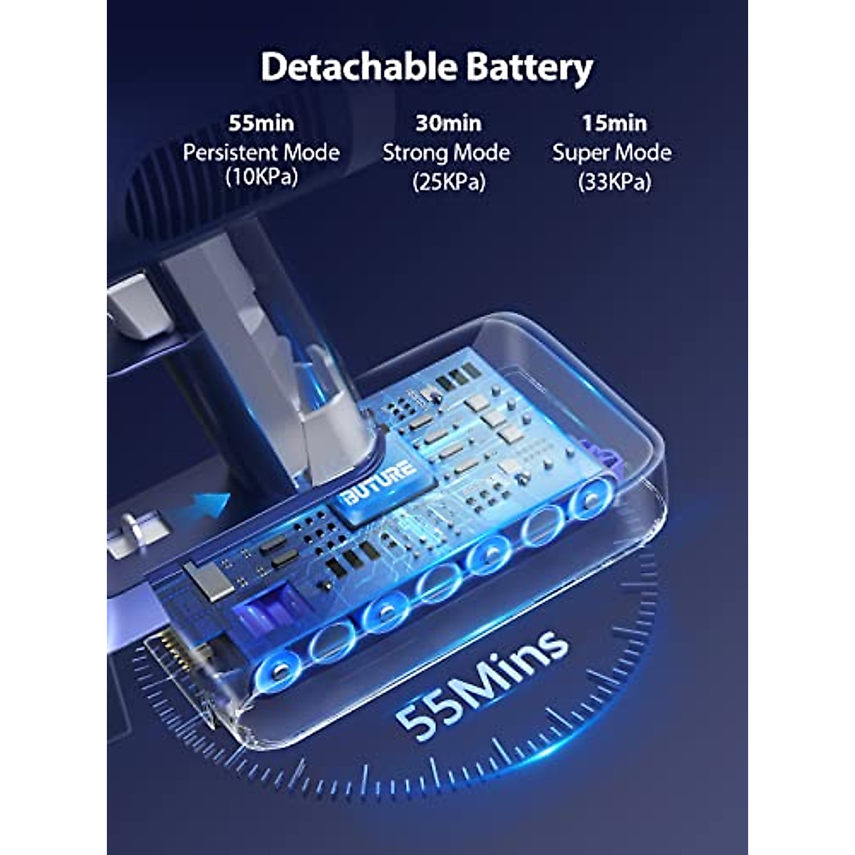 BuTure Cordless Vacuum Cleaner, 400W 33KPA Stick Vacuum with Automatic Dust Detection, Large LED Display, Up to 55Mins,Ultra-Quiet Handheld Vacuum Cleaners for Hardwood Floor Carpet Pet Hair