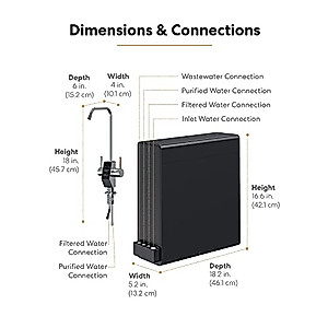 Brio AQUUS TROE600COL Reverse Osmosis Water Filtration System, 4-Stage Tankless RO Water Filter System for Under Sink, 600 GPD, 1.5:1 Pure to Drain, Reduces TDS, Smart Faucet, USA Support, Black
