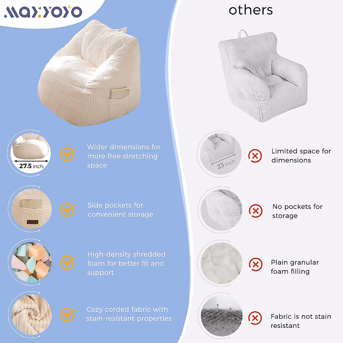 MAXYOYO Kids Bean Bag Chair, Bean Bag Couch with Handle, Comfy Toddler Chair for Boys and Girls, Accent Sofa Chair with Pocket for Gaming Reading Relaxing