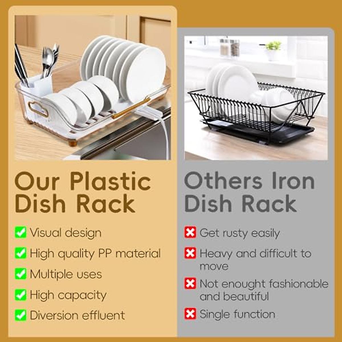 Cloveego Dish Drying Rackover Sink Dish Drying Rack for Vegetables and Fruits. Suitable for All Kinds of dishesProduct Size 16.7 in. 10.4 in. 5.1 in