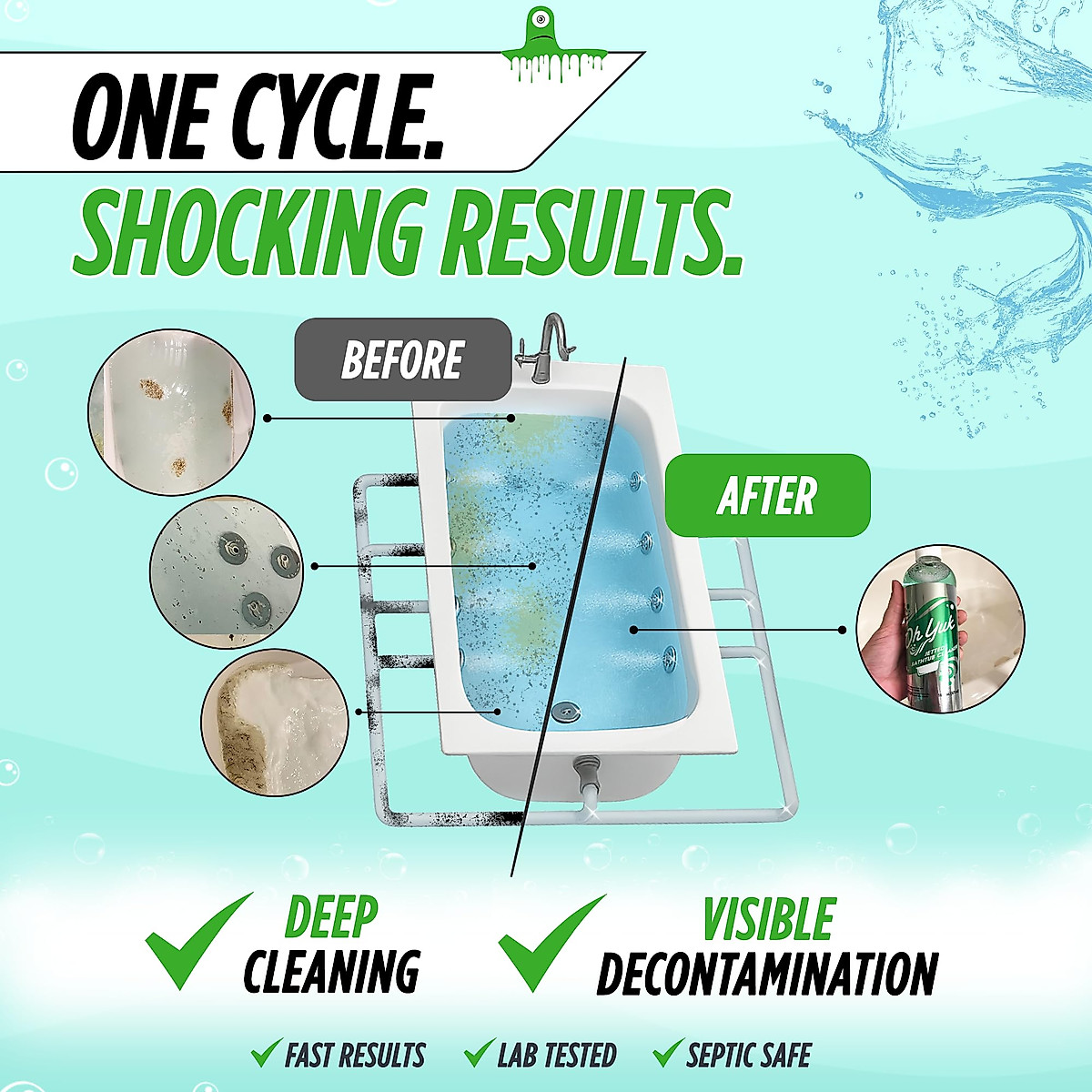 Oh Yuk Jetted Tub Cleaner for Jet Tubs, Bathtubs, Whirlpools, The Most Effective Jetted Tub Cleaner, Septic Safe, 4 Cleanings per Bottle - 16 Ounces