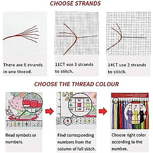 Christmas Truck Stamped Cross Stitch Kits - Dog Counted Cross Stitch Kits for Beginners Adults Needlepoint Cross-Stitch Patterns Dimensions Needlecrafts Embroidery Kits Arts and Crafts