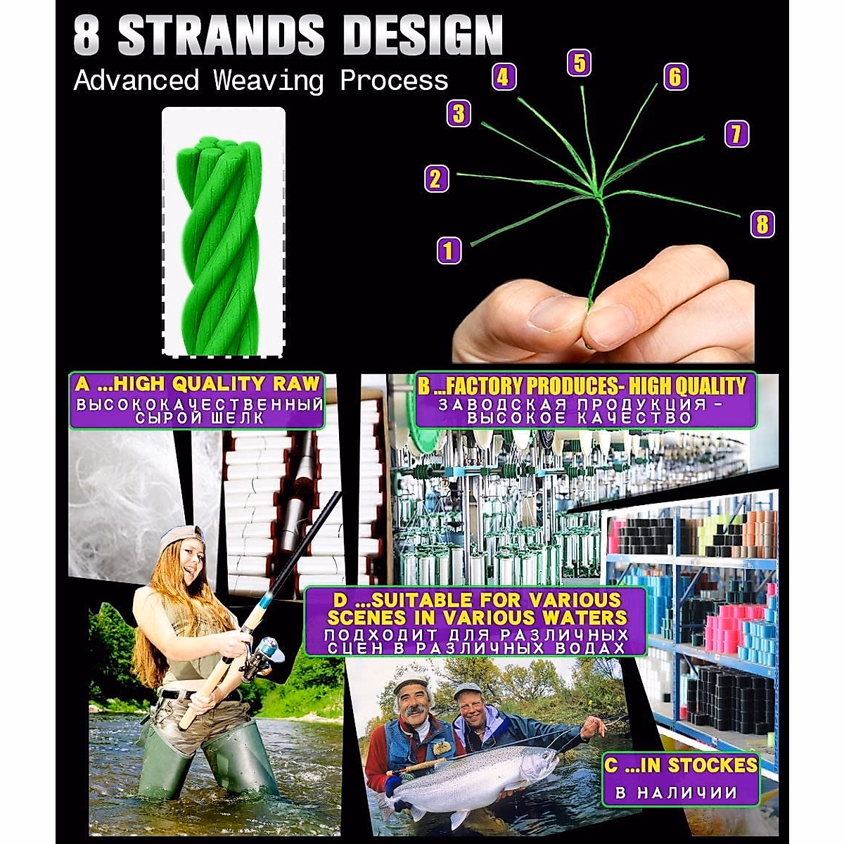 Fishing Lines 4 Braided Fishing Line 300M 100M PE Multifilament Carp Sea Saltwater Floating Wire Accessories Fishing Tool (Color : Blue, Size : X4 300M 20LB 2.0)