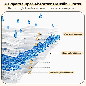 Maliton Muslin Burp Cloths for Baby Boy Girl, 4 Pack Extra Soft Large 20''x10'' 100% Cotton Burp Cloths, Absorbent 6 Layers Baby Spit Up Rags, Newborn Baby Essentials(Spring Color, Pack of 4)