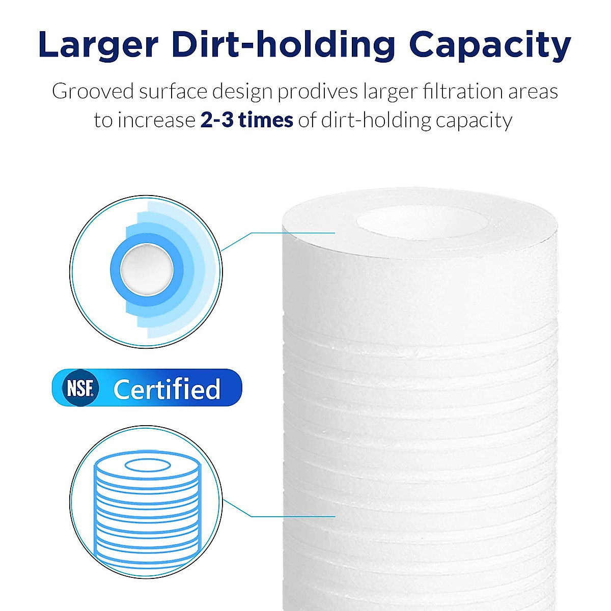Membrane Solutions 5 Micron String Wound & 5 Micron Grooved Sediment Water Filter 10 Inch Inchx2.5 Inch Inch, Whole House Water Filters Universal Replacement Filter Cartridge for Well Water by Membrane Solutions
