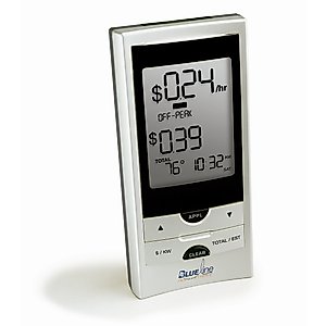 PowerCost Monitor ™