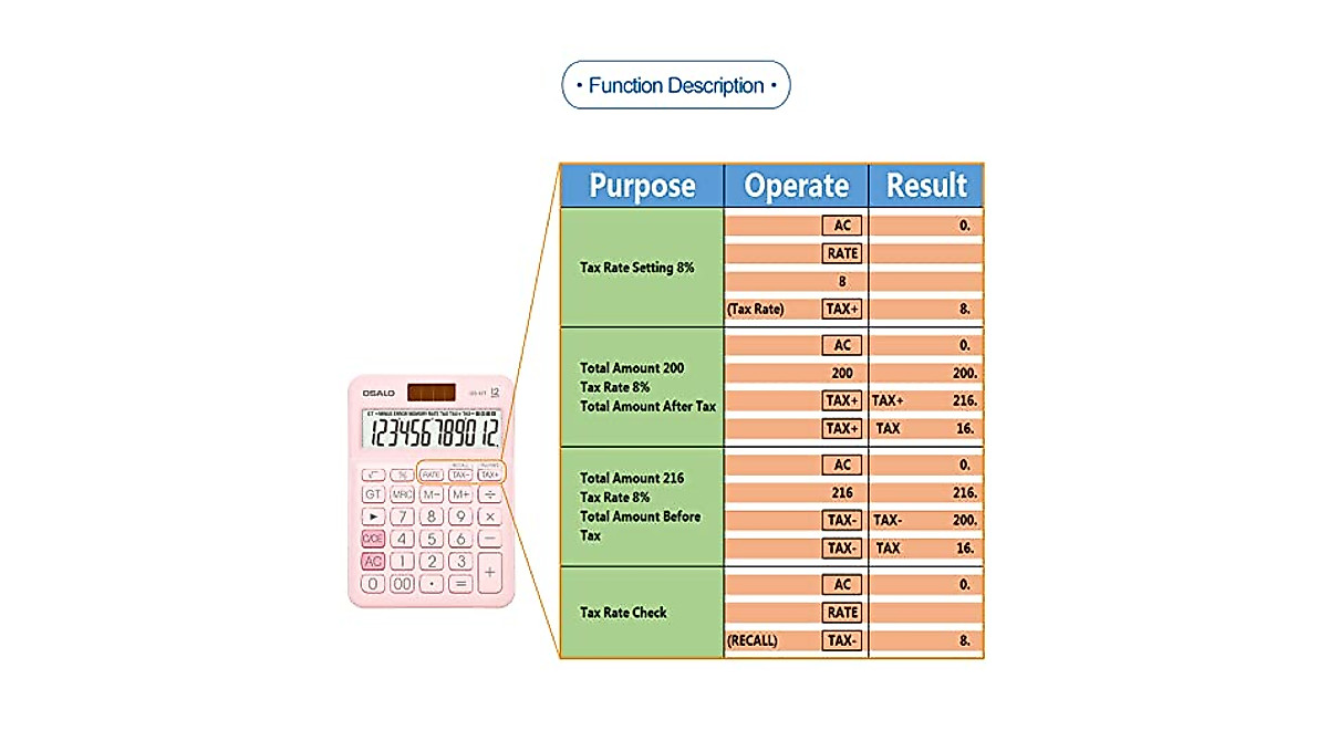 Pocket Small Desk Calculator - 12 Digit LCD Display