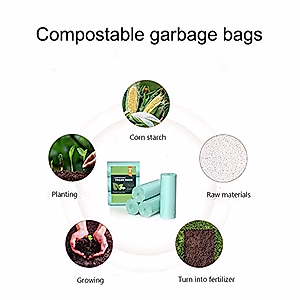 75 Counts AYOTEE Mini Garbage Bags, 1.2 Gallon Small Compostable Trash Bags, Small Garbage Bags for home, Fit 4.5 or 5 Liter Bathroom Wastebasket Can Liners(Green)