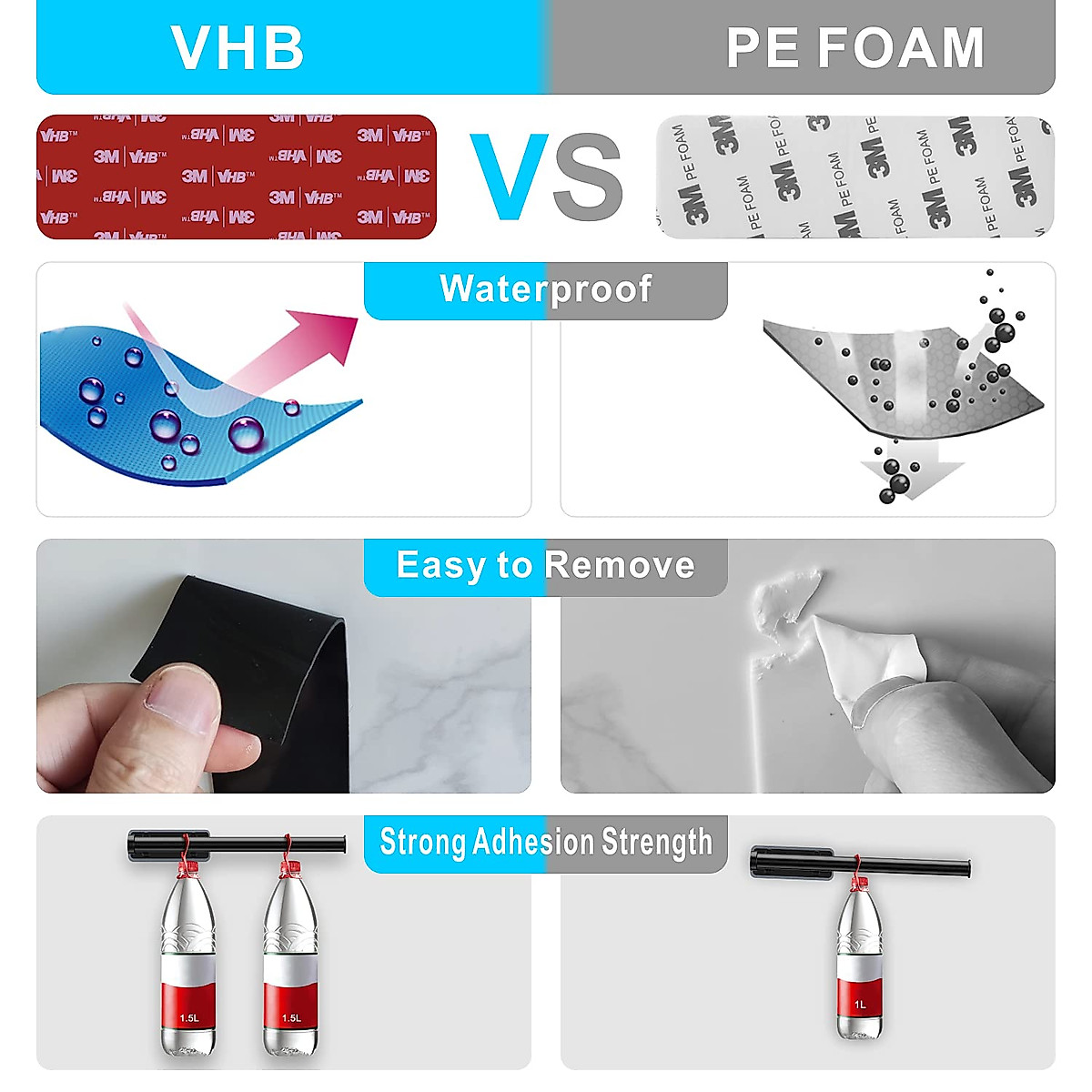 LOKTAR Black Paper Towel Holder, Very High Bond Self Adhesive or Drilling Paper Towel Rack, Under Cabinet Paper Towel Holder Wall Mount for Kitchen, Bathroom, Sink, 13 Inch