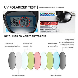 SHEEN KELLY Polarized Square Sunglasses for Men Women Retro Rectangular TR90 Frame Red Pink Tinted Lens Eyewear