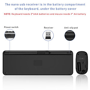 Wireless Keyboard and Mouse Combo, 2.4G Retro Computer Keyboard Mouse with Round Keys, Slim Quiet Keyboard Mouse with 2 in 1 Nano USB Receiver for for Windows, Laptop, PC, Notebook-Black Grey